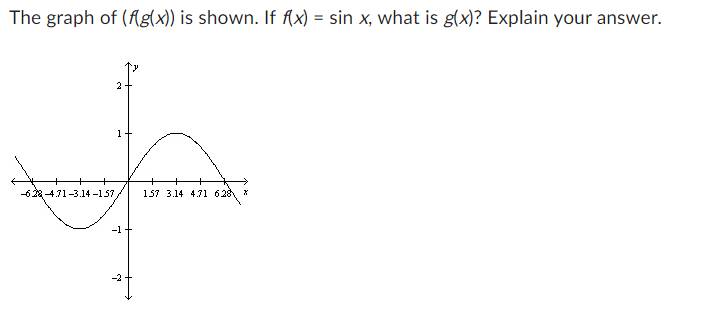 Solved The graph of (f(g(x)) is shown. If f(x)=sinx, what is | Chegg.com