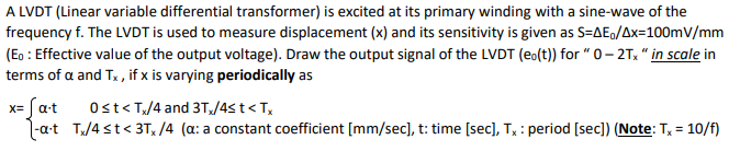 Solved A LVDT (Linear variable differential transformer) is | Chegg.com