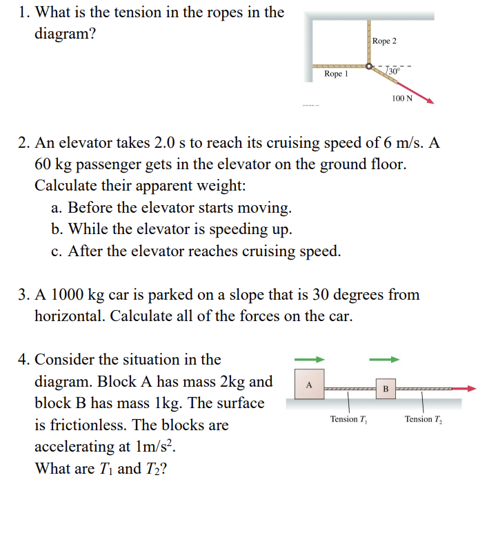Solved 1. What is the tension in the ropes in the diagram? | Chegg.com