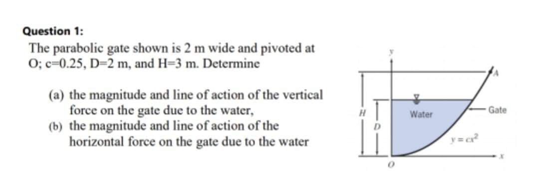 Solved Question 1: The parabolic gate shown is 2 m wide and | Chegg.com