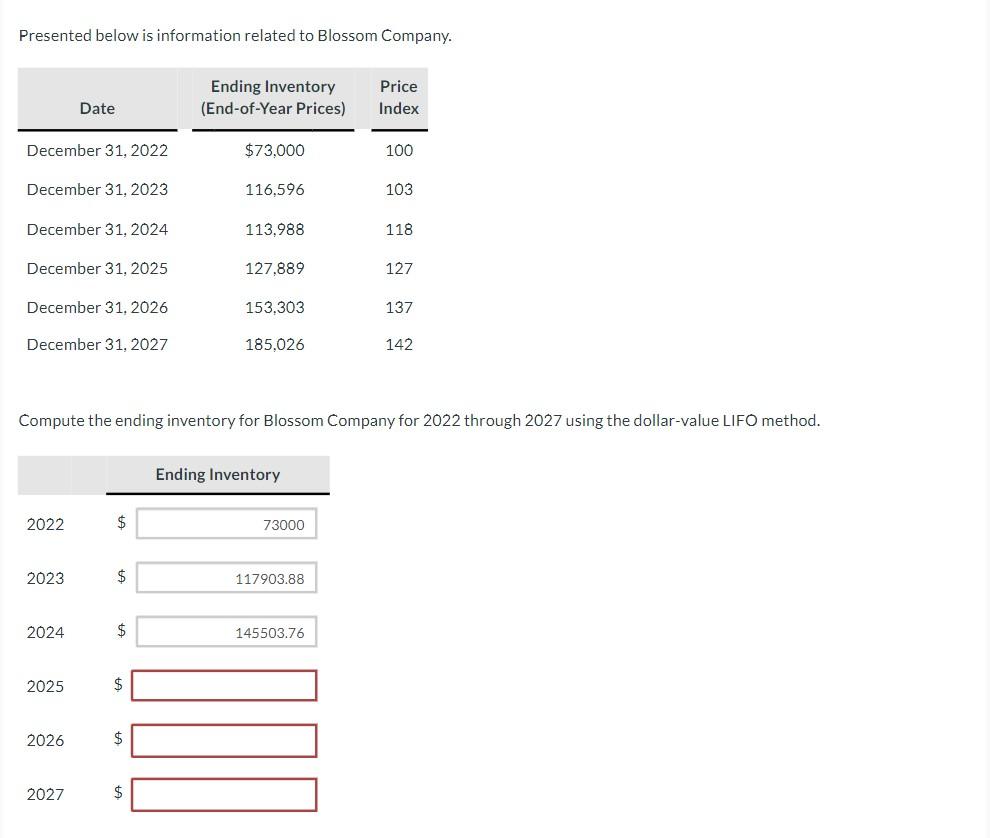 Solved Presented below is information related to Blossom | Chegg.com