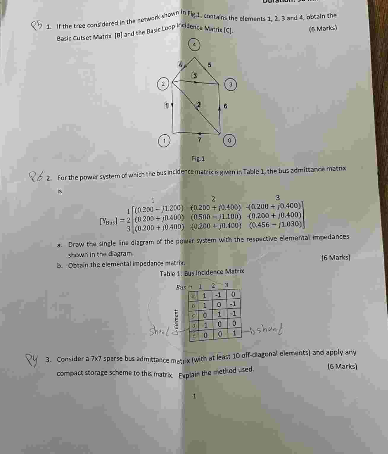 If ﻿the tree considered in ﻿the network shown in | Chegg.com