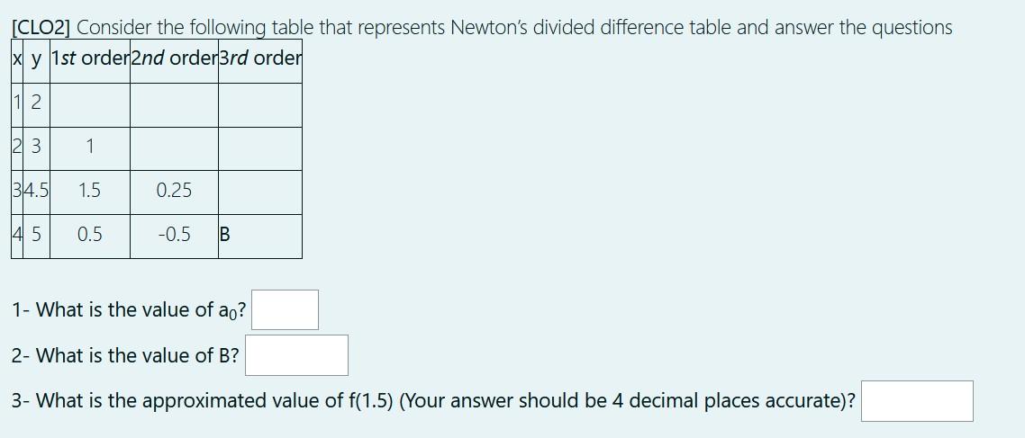 Solved [CLO2] Consider the following table that represents | Chegg.com