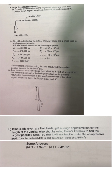 (a) Complete the FBD below for the single main wheel | Chegg.com