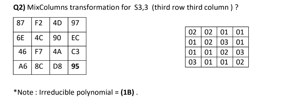 Solved Q2) MixColumns transformation for S3,3 (third row | Chegg.com