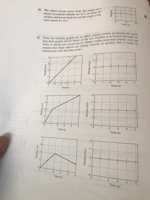 Solved From The Origin At A Di 10 The Object Moves Away 10