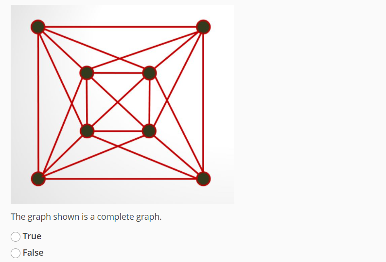 Solved The graph shown is a complete graph. True False The | Chegg.com
