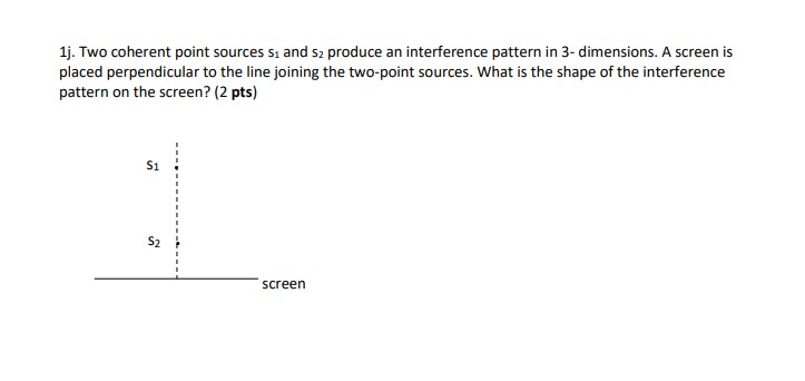 Solved 1j. Two coherent point sources si and sz produce an | Chegg.com