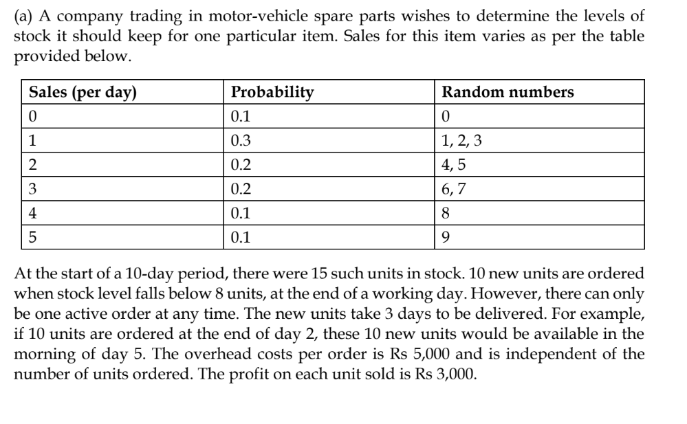 Solved (a) A company trading in motor-vehicle spare parts | Chegg.com