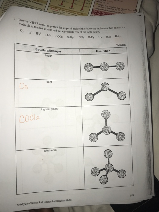 Solved 2. use the vespr model to predict the shape of each | Chegg.com