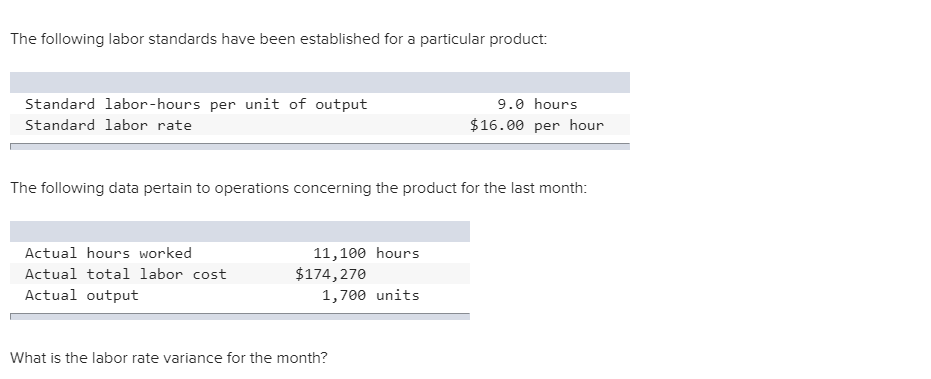 Solved The following labor standards have been established | Chegg.com