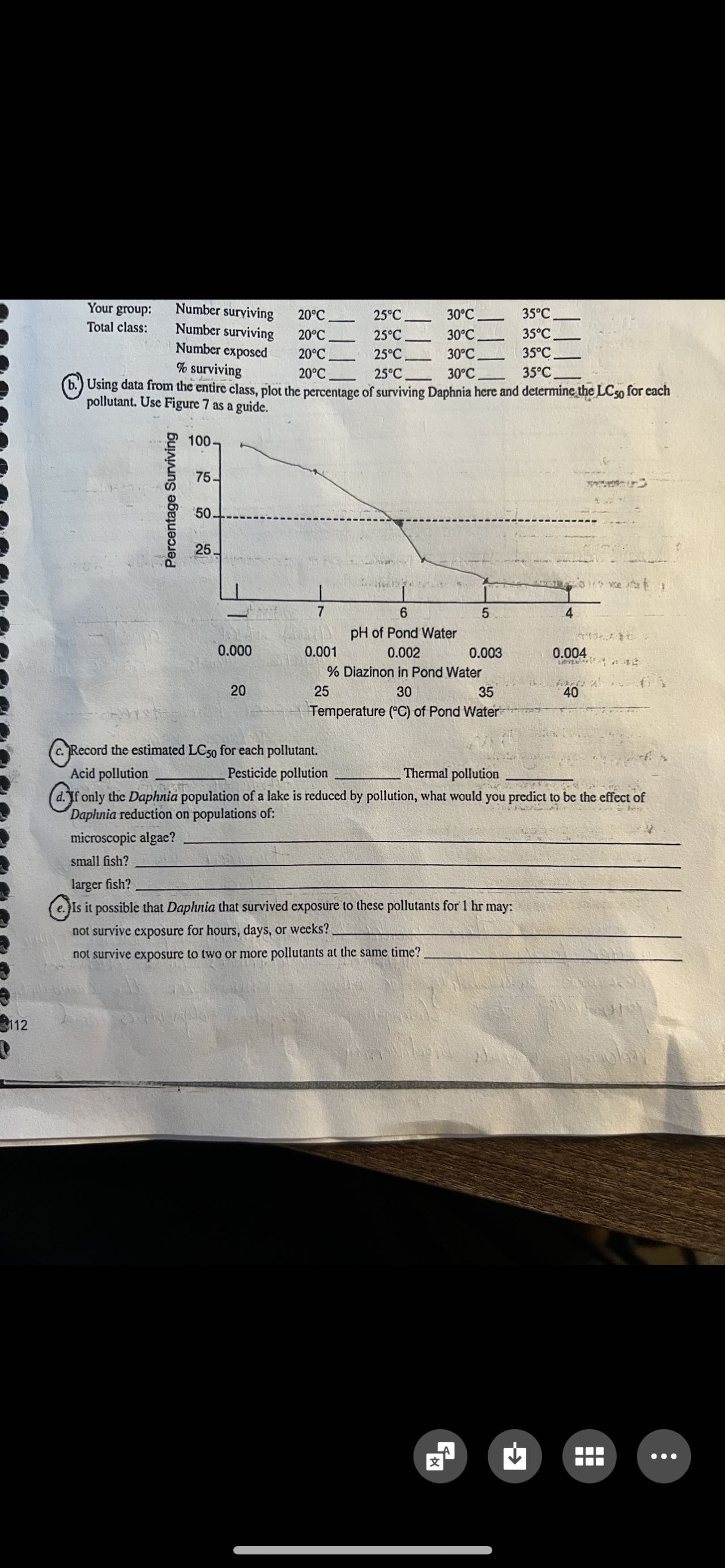 Solved (b.) Using data from the entire class, plot the | Chegg.com