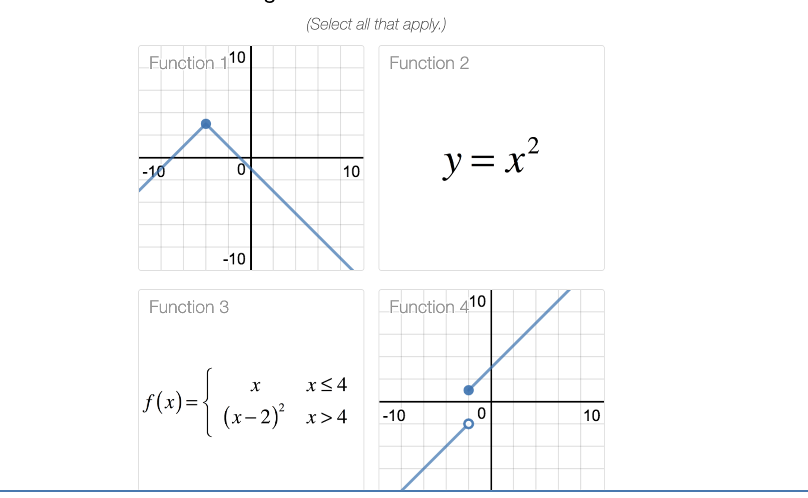 Solved Watch this dot as it moves along the function y = | Chegg.com