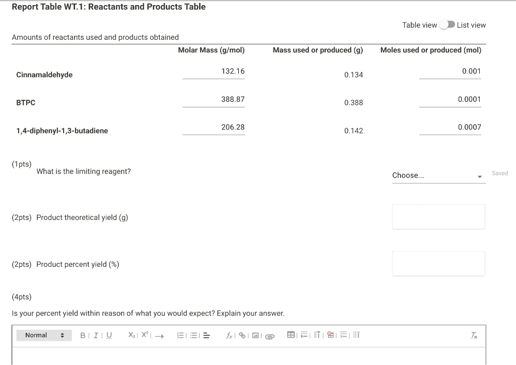 Solved Report Table WT.1: Reactants and Products Table Table | Chegg.com