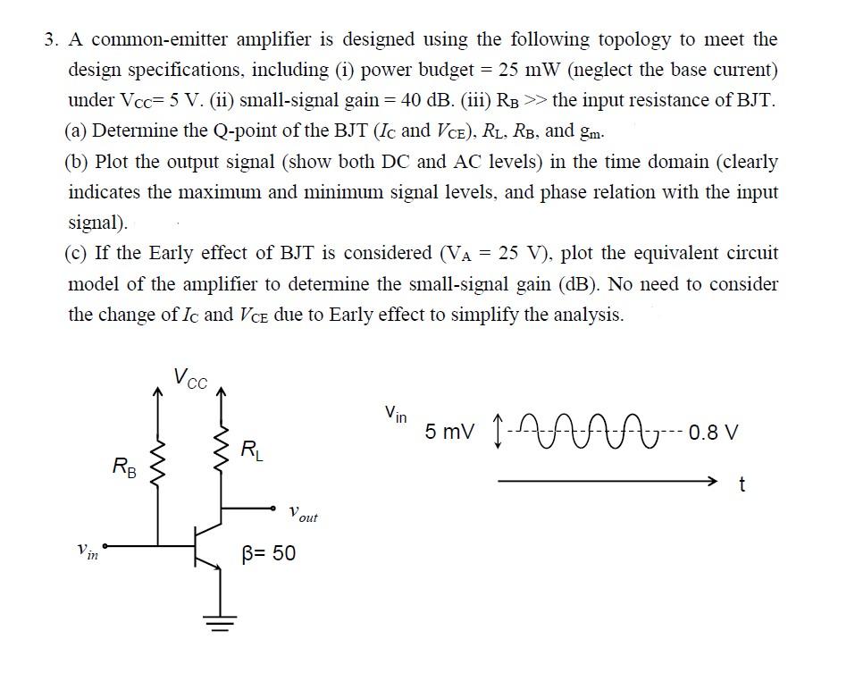 Solved 3. A common-emitter amplifier is designed using the | Chegg.com