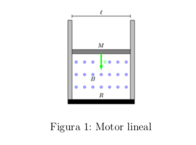 [Solved]: A linear motor is a circuit that works with a magn