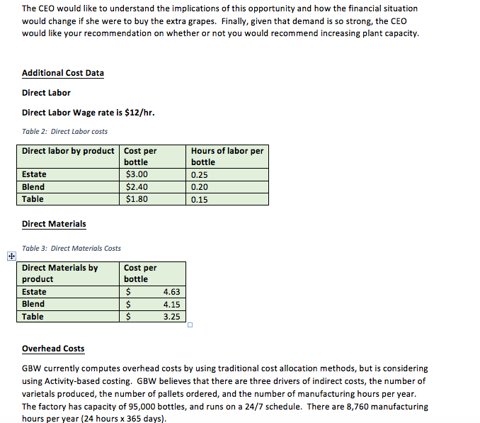 Solved How do I solve for allocating indirect cost to | Chegg.com