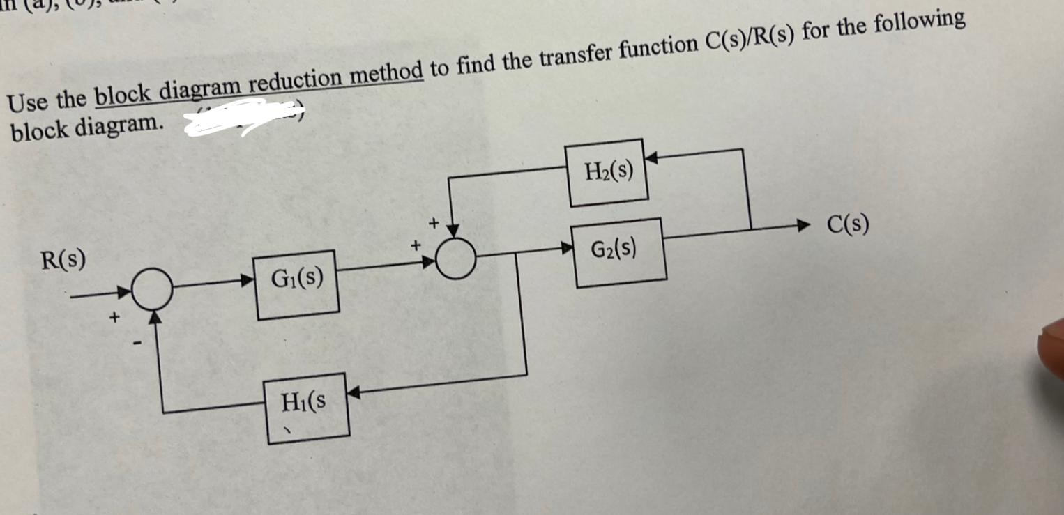 Solved Use the block diagram reduction method to find the | Chegg.com