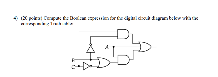 Solved 4) (20 points) Compute the Boolean expression for the | Chegg.com