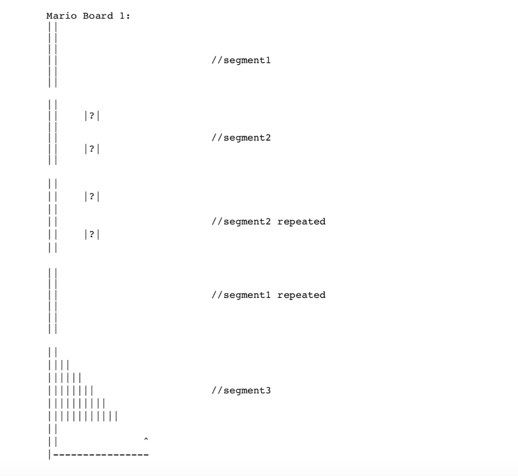 Solved Mario Board 1: // segmenti |? 1/segment2 1?1 |?| | Chegg.com