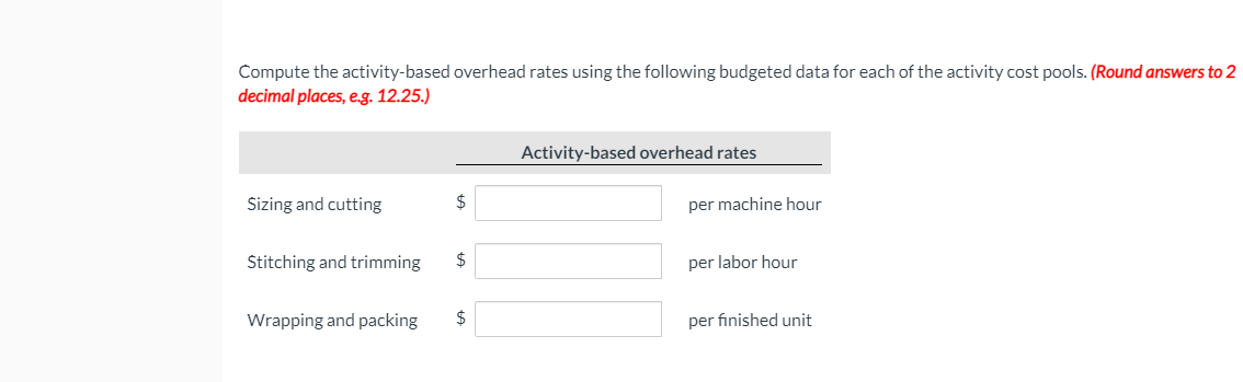Solved Compute the activity-based overhead rates using the | Chegg.com