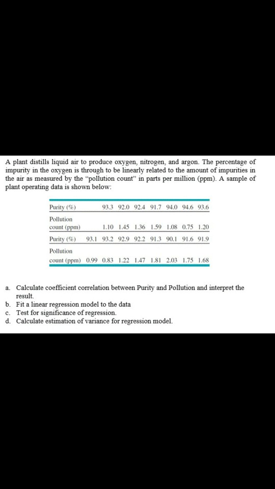 Solved A plant distills liquid air to produce oxygen, | Chegg.com
