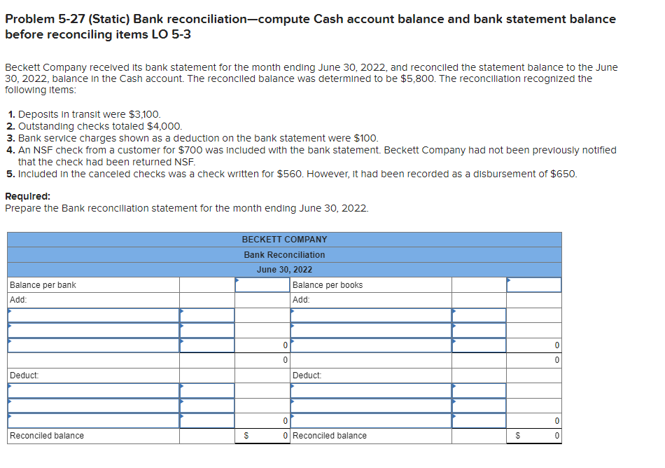 Solved Problem 5-27 (Static) ﻿Bank reconciliation-compute | Chegg.com