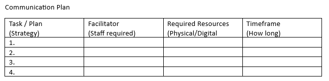 Solved Create a communication plan table to show how you as | Chegg.com