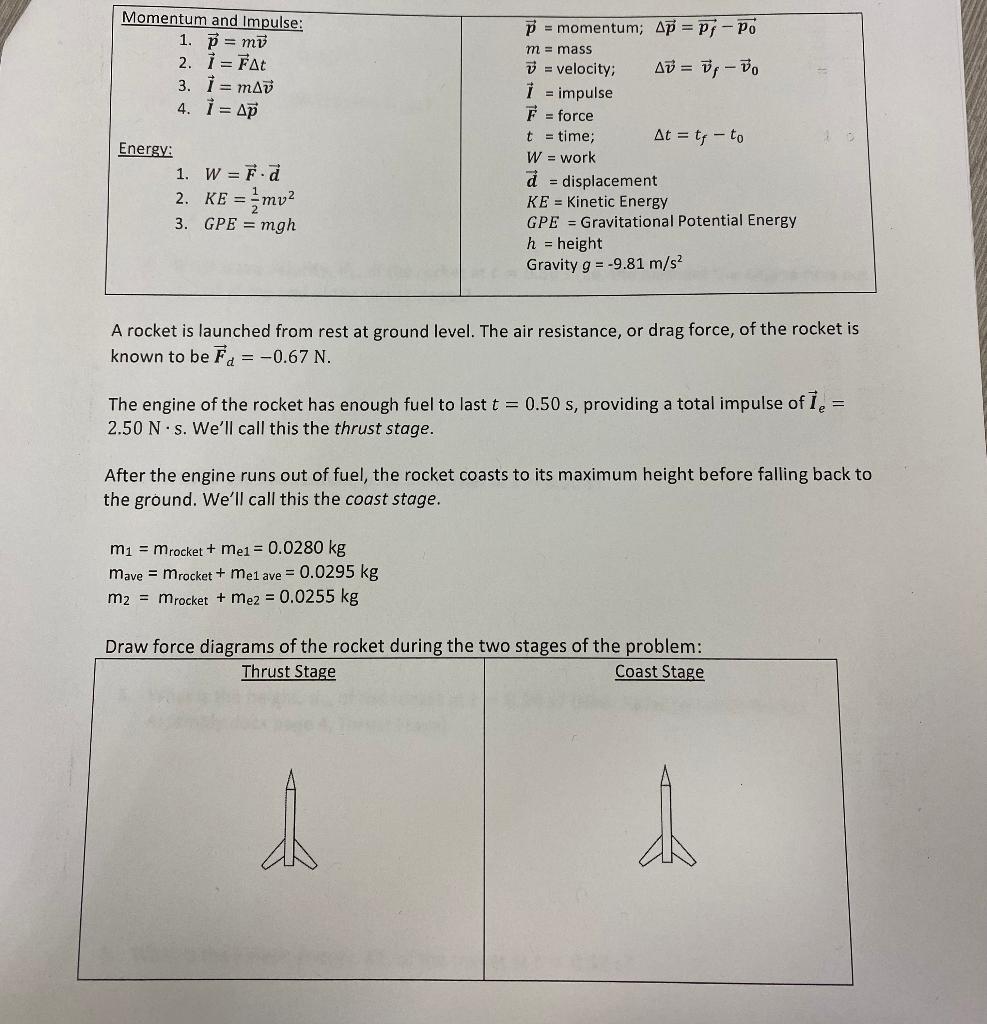 Solved A rocket is launched from rest at ground level. The | Chegg.com