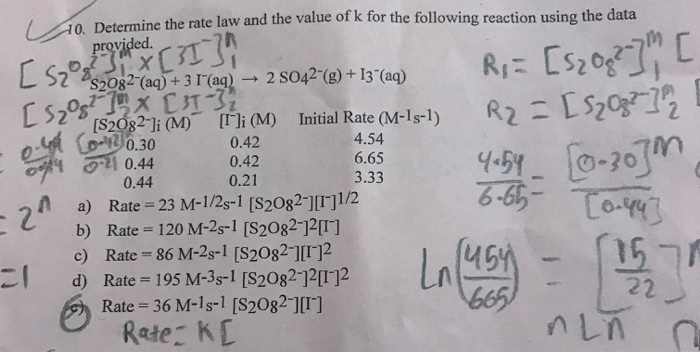 Solved Determine the rate law and the value of K for the | Chegg.com