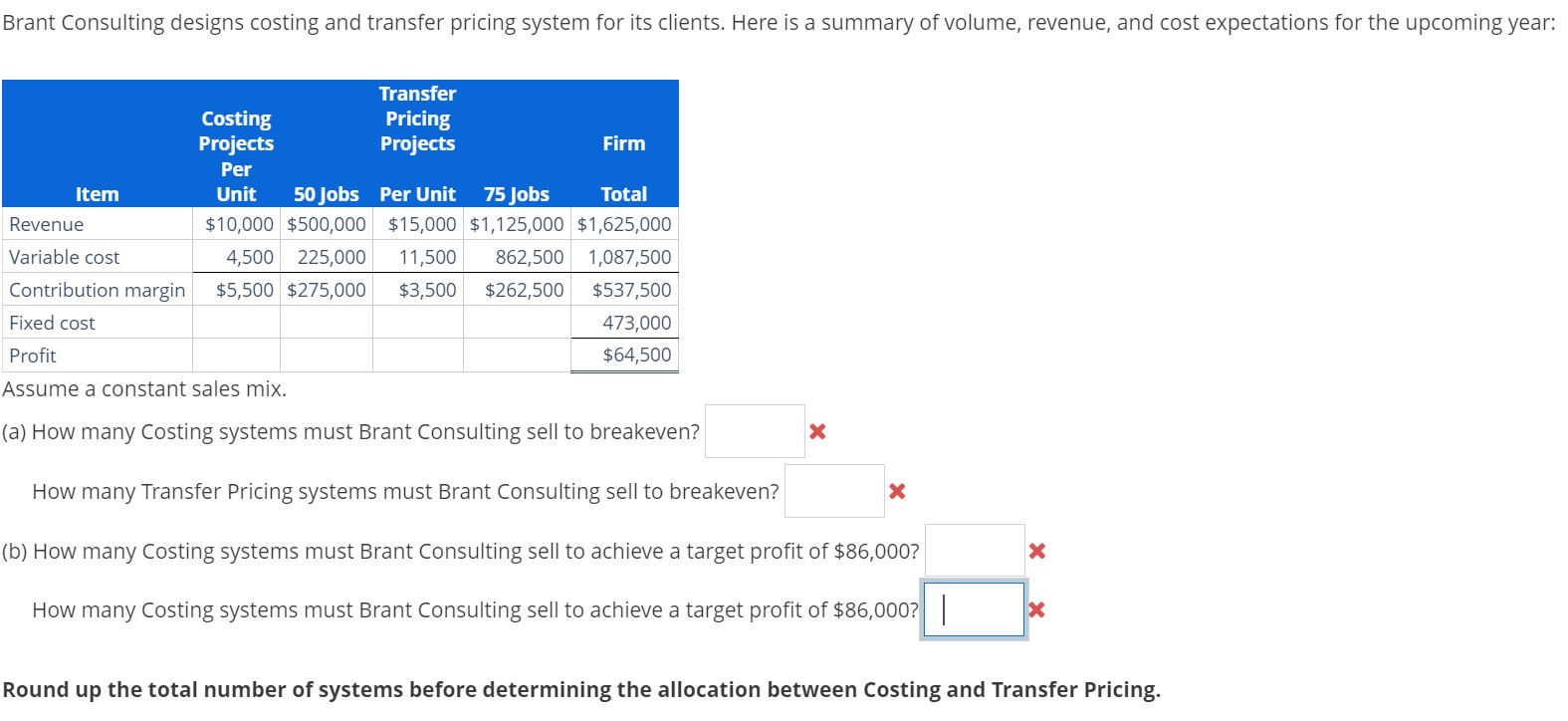 Solved Brant Consulting designs costing and transfer pricing | Chegg.com