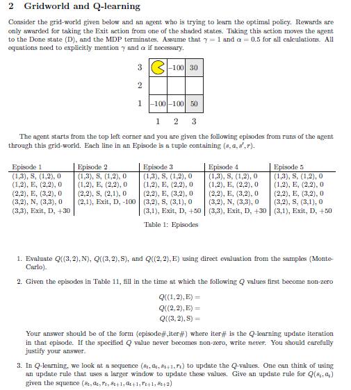 2 Gridworld and Q-learning Consider the grid-world | Chegg.com