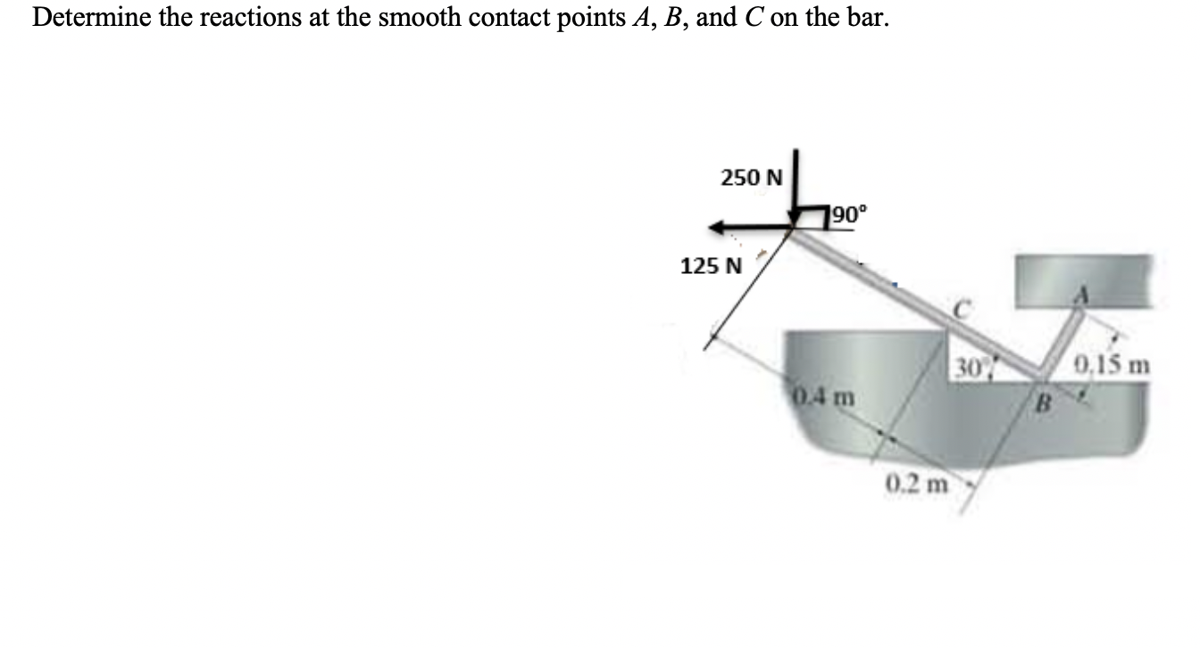 Solved Determine the reactions at the smooth contact points | Chegg.com