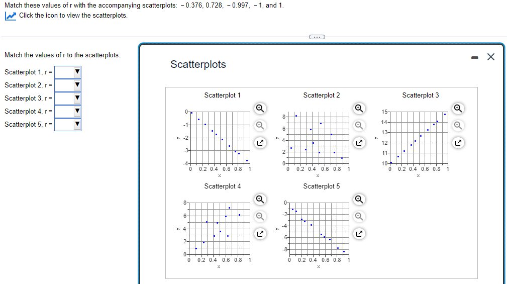 Solved Match these values of r ﻿with the accompanying | Chegg.com