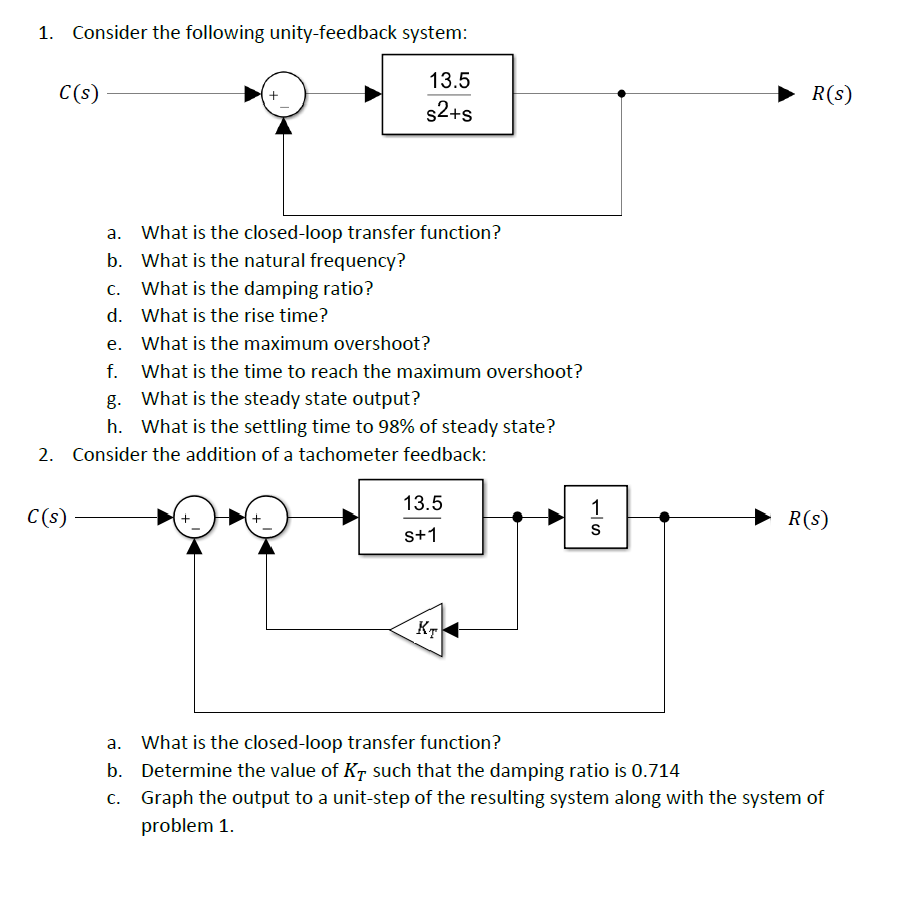 Solved 1. Consider the following unity-feedback system: C(s) | Chegg.com