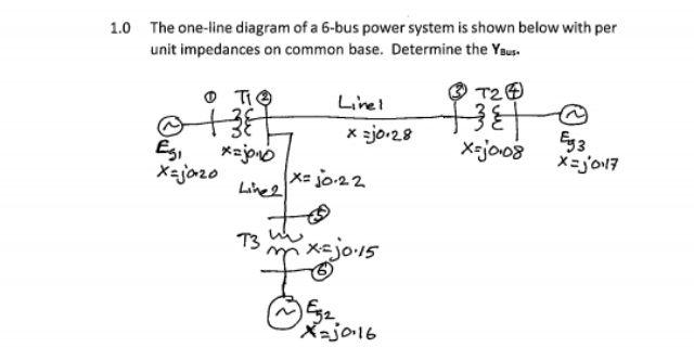 Solved 1.0 The one-line diagram of a 6-bus power system is | Chegg.com