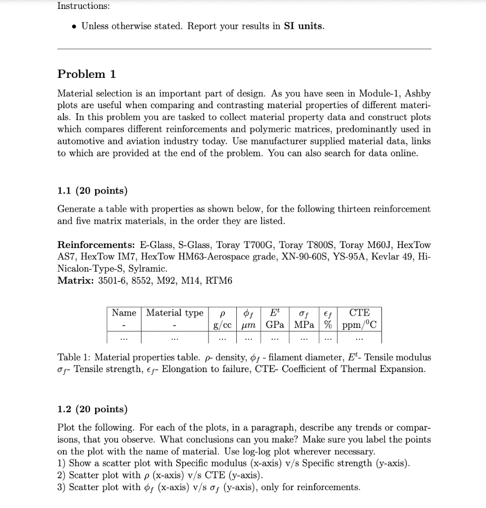 Solved Instructions: - Unless otherwise stated. Report your | Chegg.com