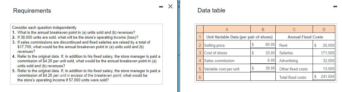 Solved (Click the icon to view the revenue and cost | Chegg.com