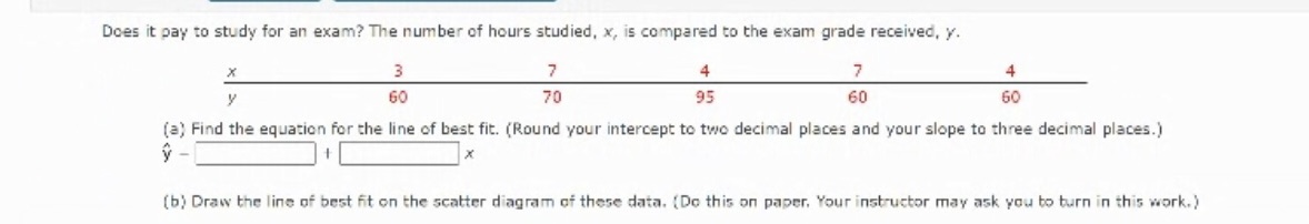 Solved (a) Find the equation for the line of best fit. | Chegg.com