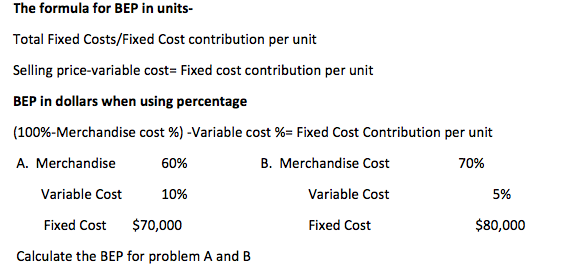 Solved The formula for BEP in units- Total Fixed Costs/Fixed | Chegg.com