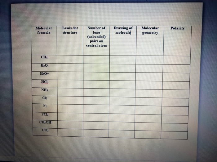 Solved Determine the Lewis dot structure, number of lone | Chegg.com
