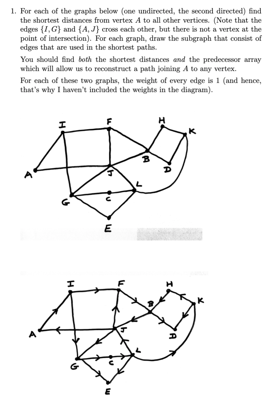 Solved 1. For each of the graphs below (one undirected, the | Chegg.com