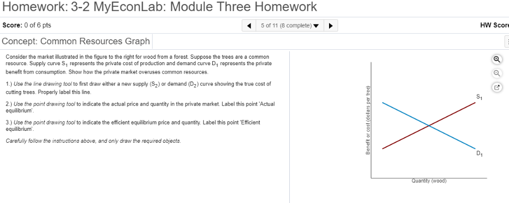 Solved Homework: 3-2 MyEconLab: Module Three Homework Score: | Chegg.com