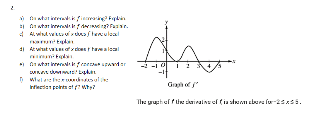 Solved 2. a) On what intervals is f increasing? Explain. b) | Chegg.com