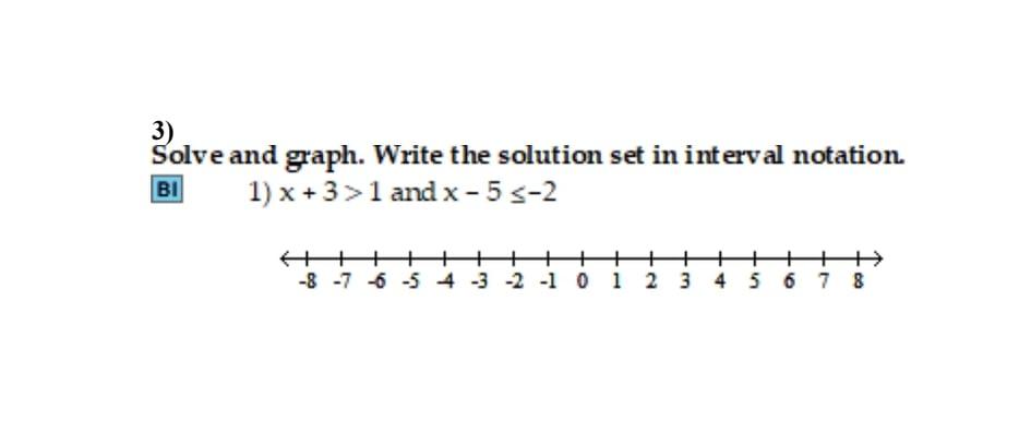 Solved 3) Solve and graph. Write the solution set in | Chegg.com