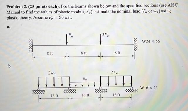 Solved Problem 2. (25 points each). For the beams shown | Chegg.com