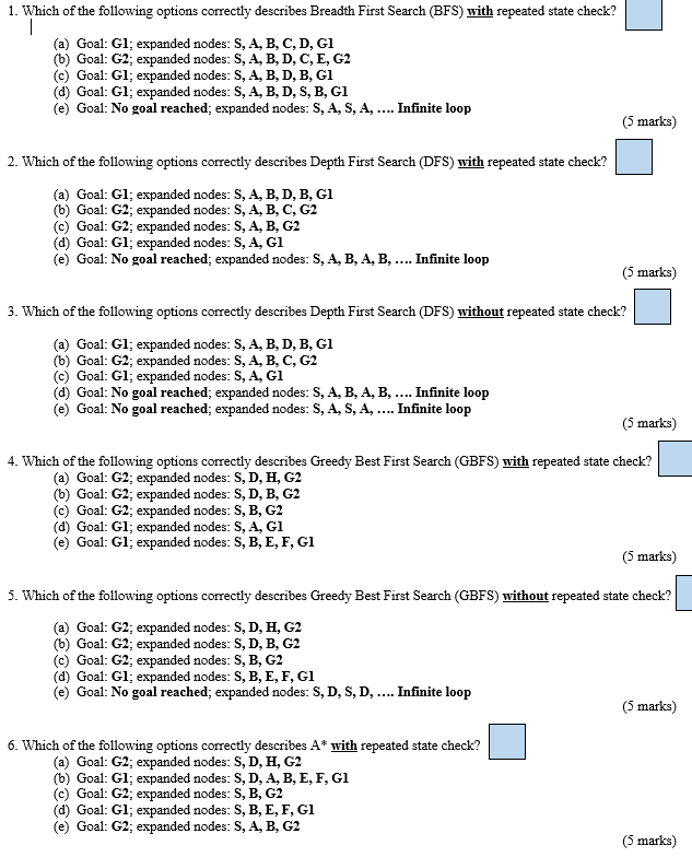 Solved Consider the search space below, where S is the | Chegg.com