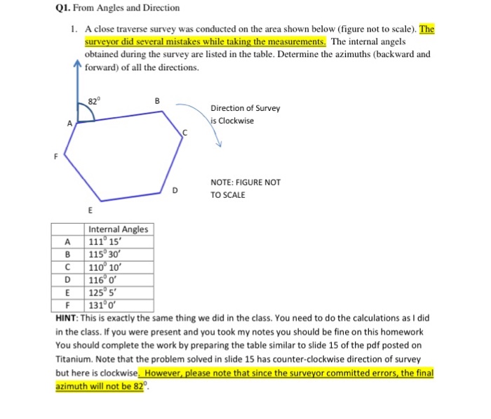 Solved From Angles and Direction A close traverse survey | Chegg.com