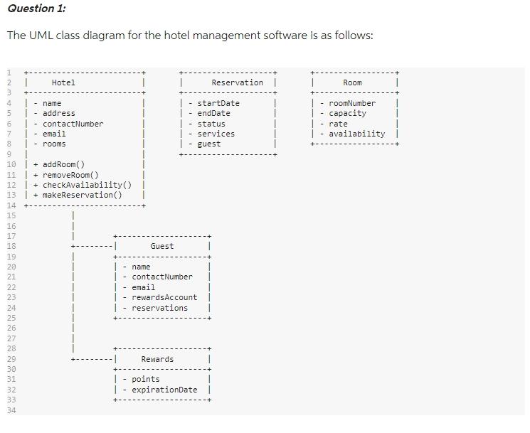Solved Note: I don't want you to solve anything for me. I | Chegg.com