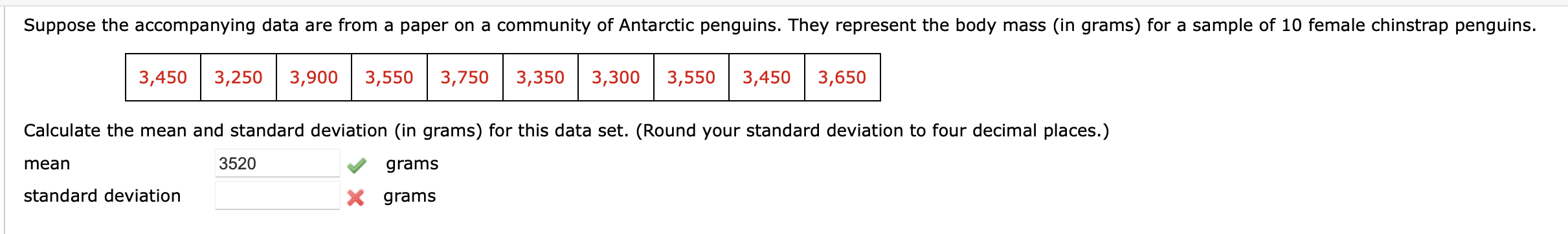 Solved Suppose the accompanying data are from a paper on a | Chegg.com